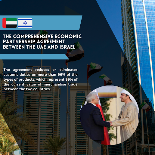 UAE and Israel’s Comprehensive Economic Partnership Agreement (CEPA) to ...